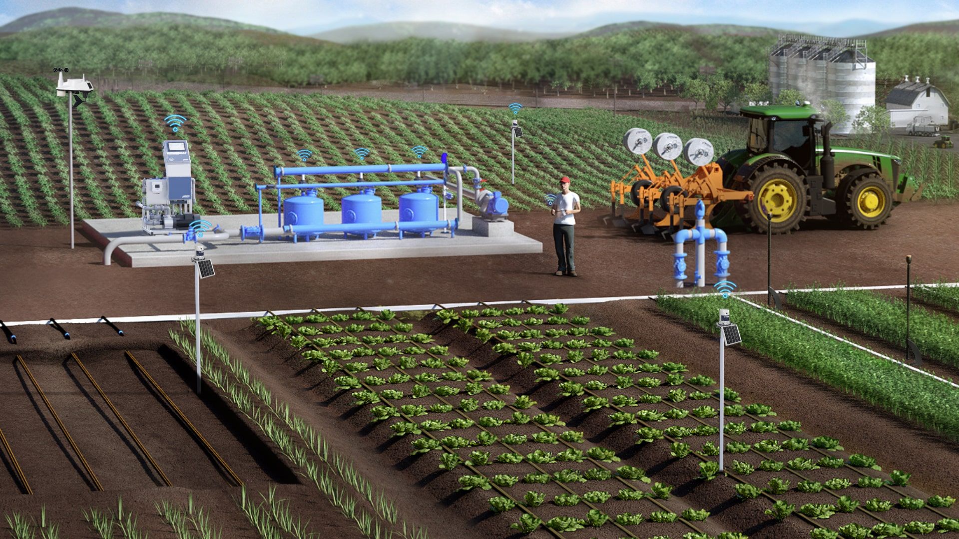 Precision Irrigation Solutions for Field Crops & Vegtables | Netafim