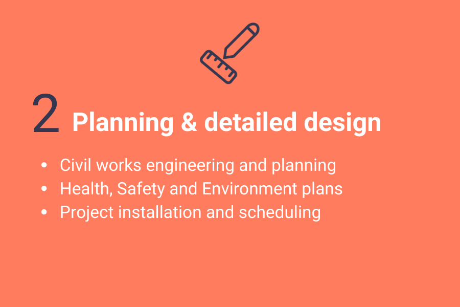 Greenhouse Project management | Gakon Netafim