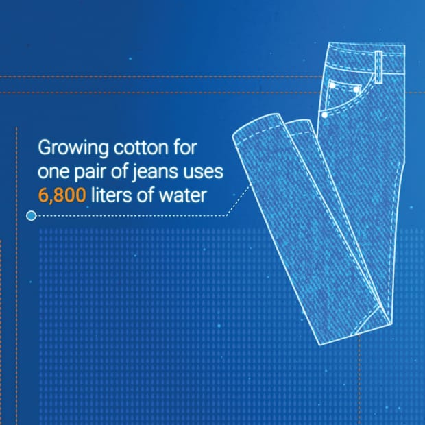 Water Use Efficiency With Precision Irrigation Netafim