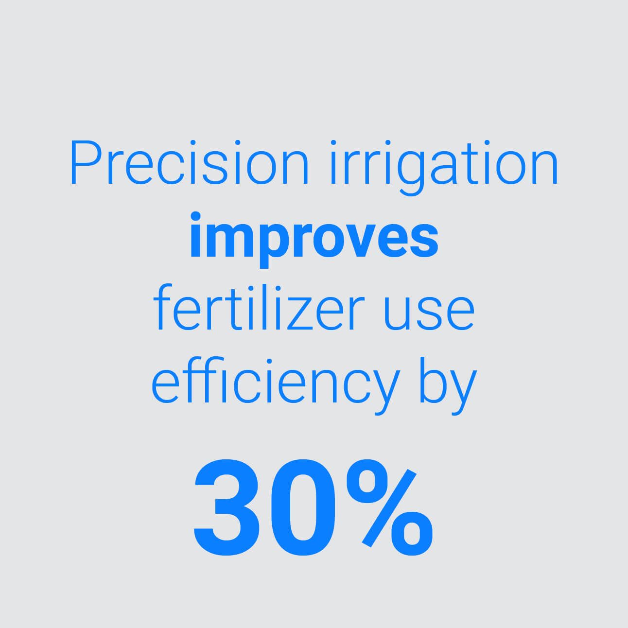Precision Irrigation Systems | Netafim