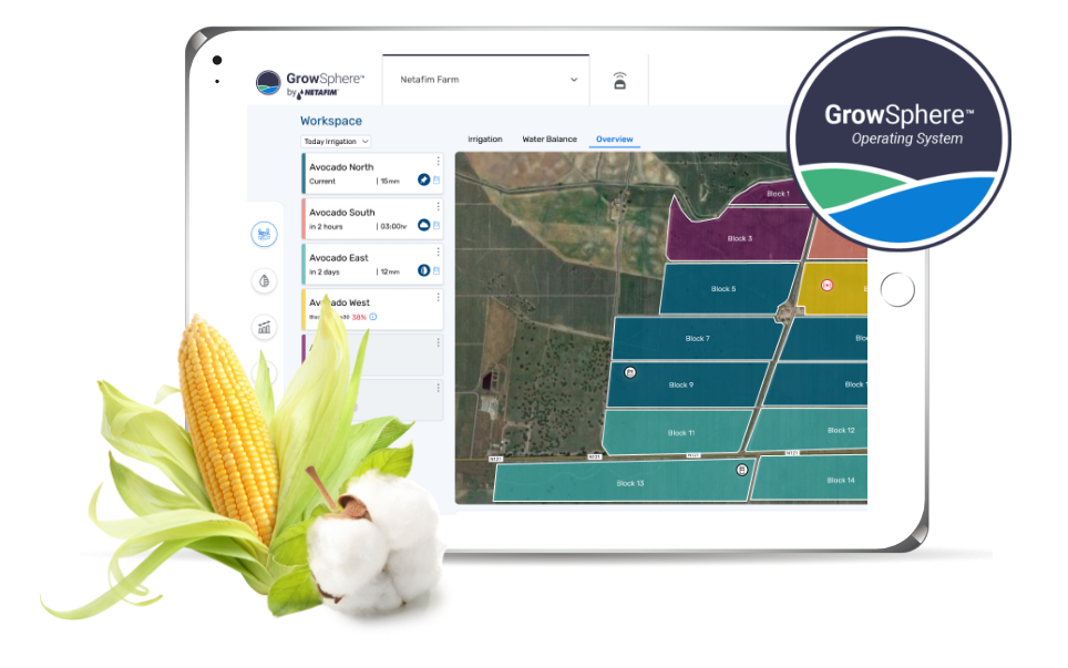 Digital Farming System & Solutions - Digital Agriculture Solutions